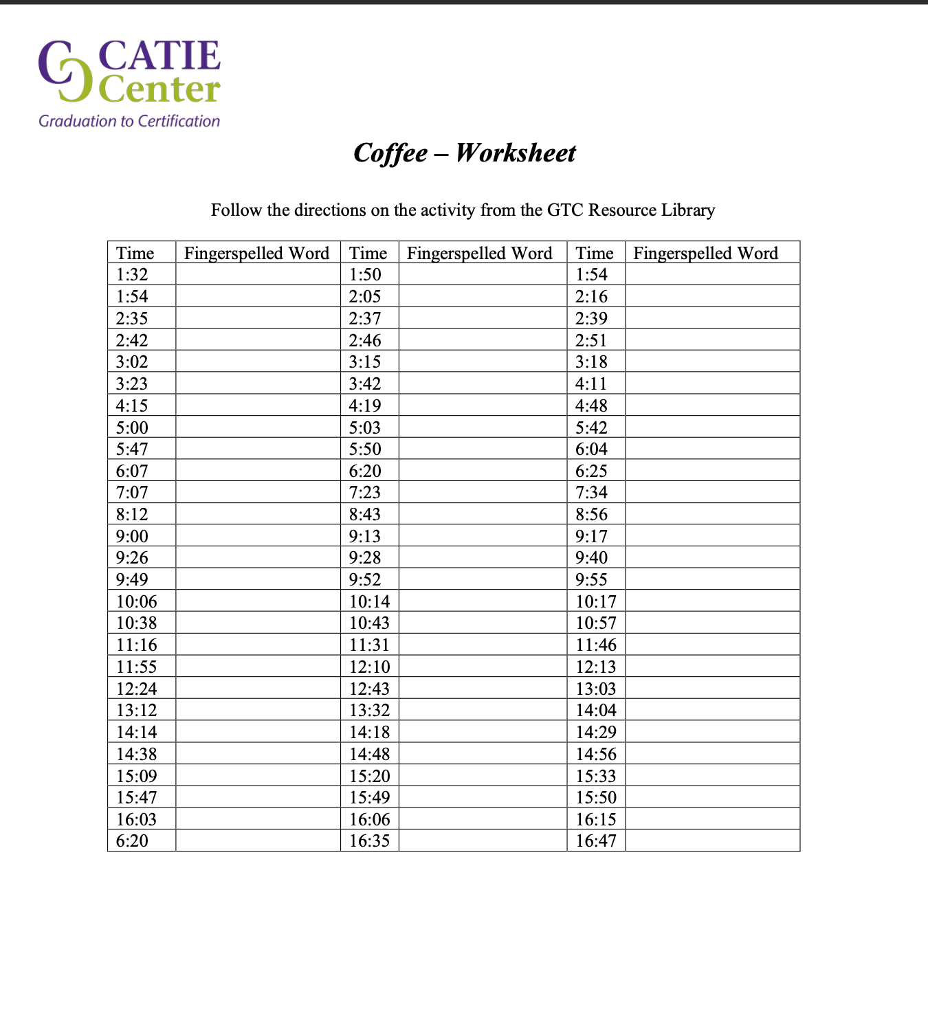 Fingerspelled Word Recognition: Coffee - Dive In